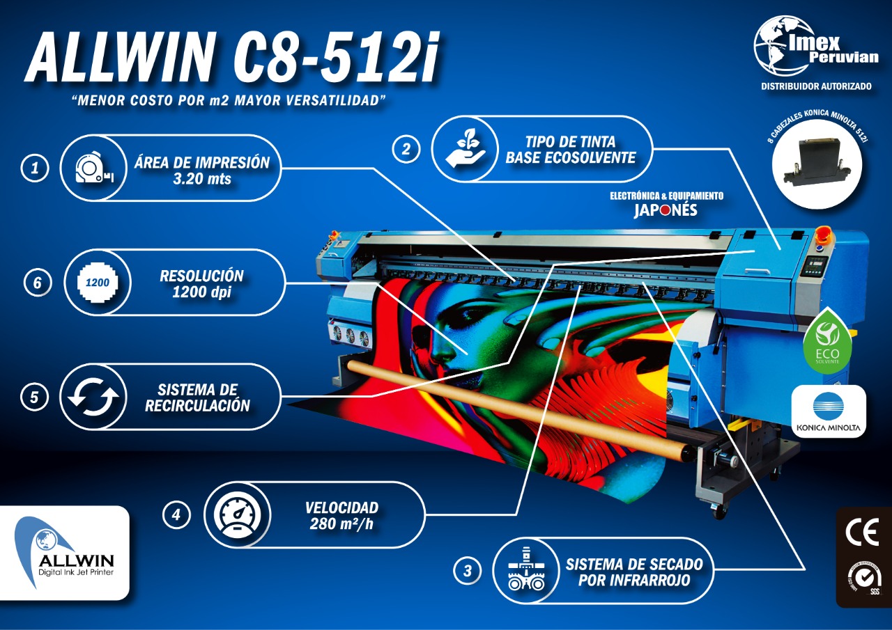 plotter de gigantografias allwin